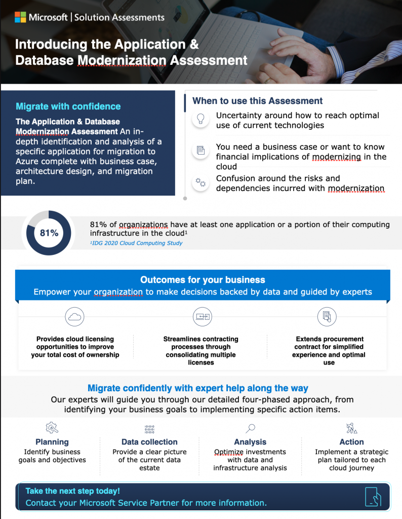 Cloud 9 Infosystems | Microsoft Azure